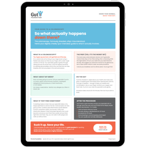 Check Your Options - The Gut Foundation